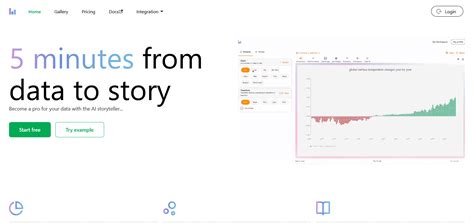 Columns Generate Stunning Visualizations With Natural Language Inputs