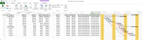 Using Microsoft Project Evm For Earned Value Management