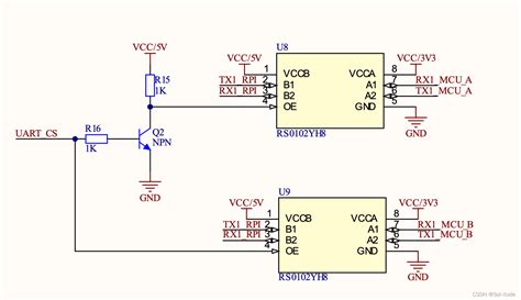 上位机用串口对stm32f1单片机一对二下载与通信 一对二做 csdn博客