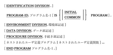 Opensource Cobol Programmers Guide Cobolマニュアル 日本語版 Opensource