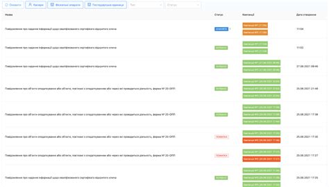 Реєстрація ПРРО в ДПС Програмний реєстратор розрахункових операцій Cashdesk