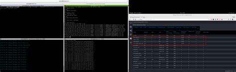 Using Erlang Performance Lab With A Real Project By Kacper Mentel