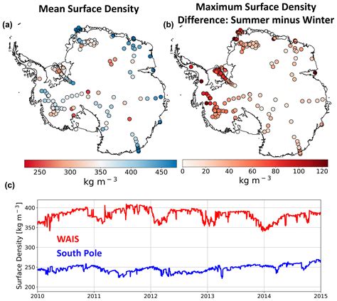 Tc Physics Based Snowpack Model Improves Representation Of Near Surface Antarctic Snow And
