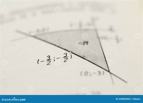 mathematical equations graphs and formulas featuring partial