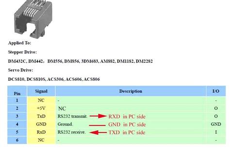 Rj11 To Db9 Rs232 Pinout Guide And Wiring Diagram