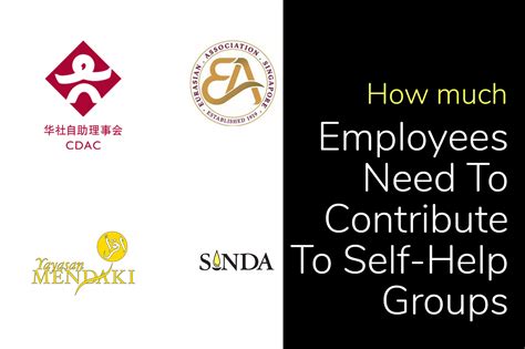 cdac ecf mbmf sinda how much employers are contributing to self help