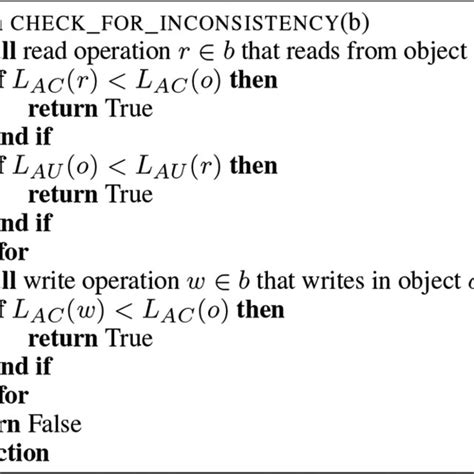 Algorithm 3 The Pseudocode Of The Vulnerability Detection Method