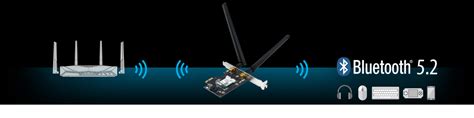 ASUS PCE-AX1800 - network adapter - PCIe