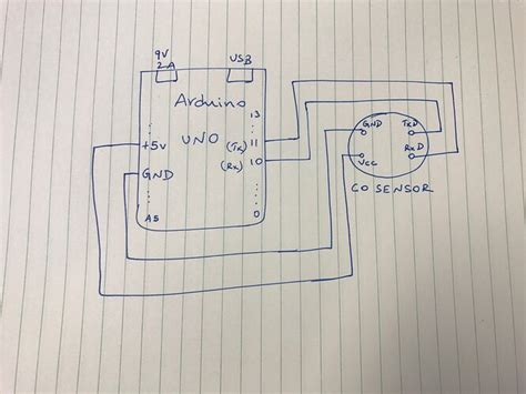 software serial program programming arduino forum