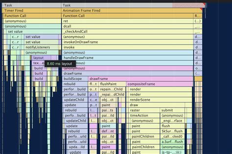 Optimize The Performance On A Large Amount Of Code · Issue 170