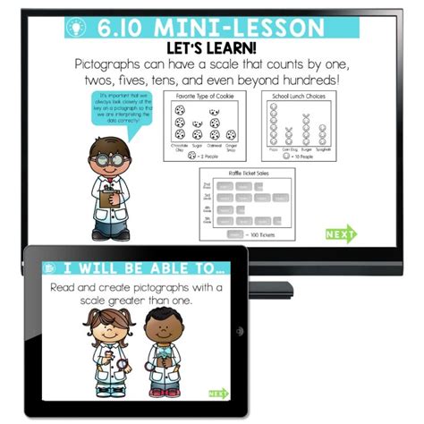 Lucky To Learn Math Lesson 610 Read And Create Pictographs Teaching Slides Lucky Little