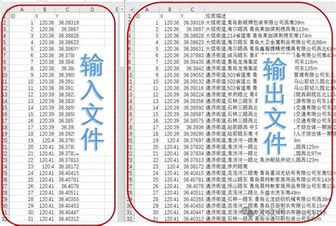 基于高德api根据坐标生成位置描述高德根据经纬度api Csdn博客