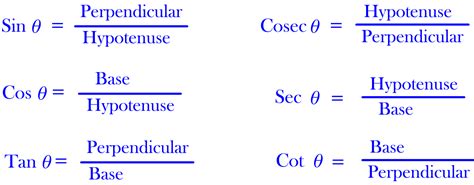 Introduction To Trigonometric Ratios Creata Classes