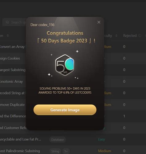 achieved leetcode milestone ram mohan dixit posted on the topic