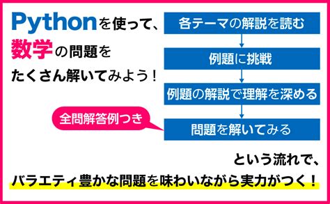 pythonを使った数値計算入門 数論から円周率、分子の拡散まで 近代科学社digital 岡本 久 柳澤 優香 本 通販