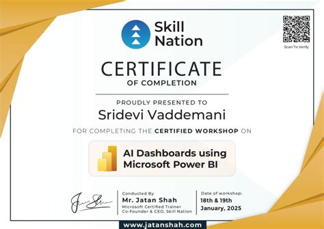 Powerbi Ai Dataanalytics Datavisualization Learningjourney… Sridevi Vaddemani 10 Comments