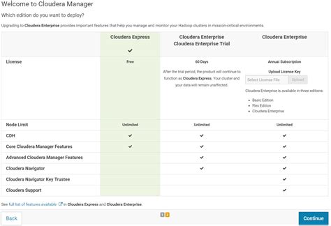 Log In Cloudera Manager Course Hadoop And Big Data