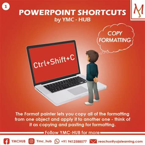 Ymc Hub Ms Powerpoint Shortcutspdf
