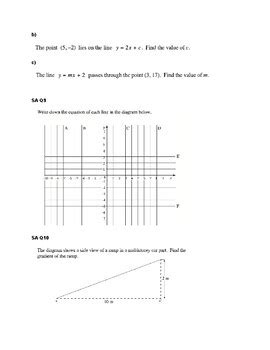 Linear Function By Study Funny TPT