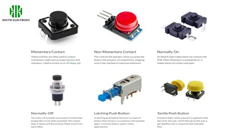 pcb buttons what they do and how to use them