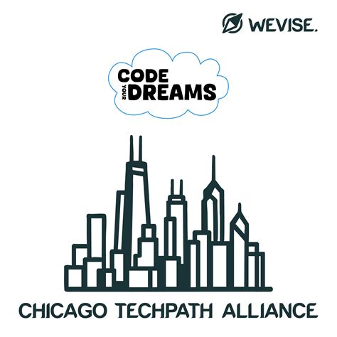 wevise code your dreams wevise