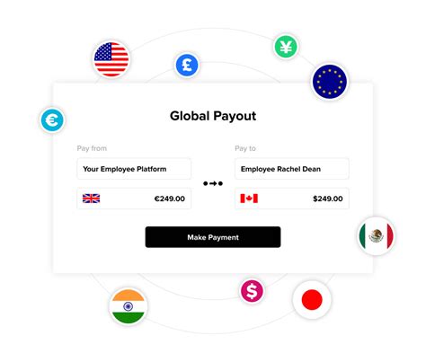 Direct To Bank Deposits Virtual Incentives