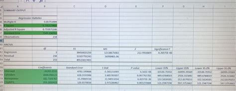 Solved с D E G Н 1 Summary Output 2 3 Regression Statistics