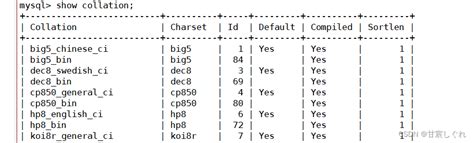 mysql数据库 库的操作 怎么使用数据库中的库 csdn博客