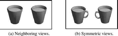 Figure 1 From Selective Multi View Deep Model For 3d Object