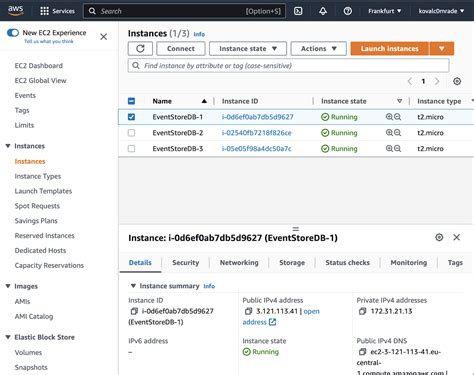 Eventstoredb With Aws How The Cluster Works And How To Configure The