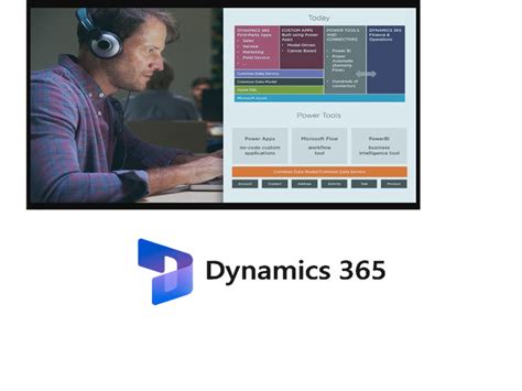 Hướng Dẫn Crm Của Microsoft Dynamics Hướng Dẫn Crm Của Microsoft Dynamics