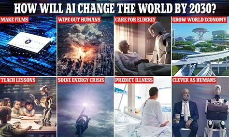 Evan Kirstel B2B TechFluencer On Twitter How AI Will Have Changed