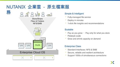 Nutanix For Latest Technology In Virtualization Pptx