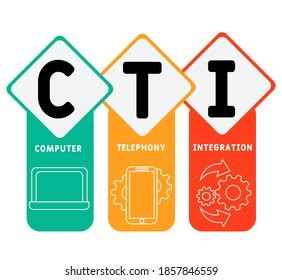 560 Cti Images Stock Photos Vectors Shutterstock