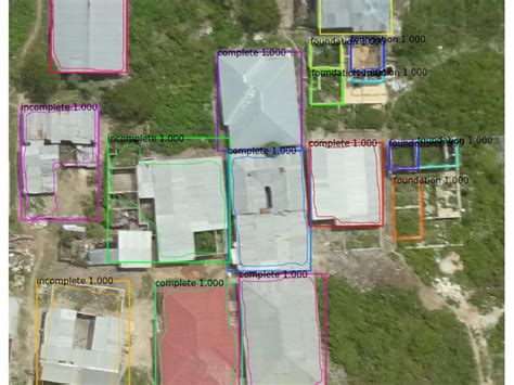 Various Types Of Building Detection And Segmentation Using Arial Images Upwork