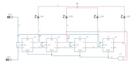4 Bit Asynchronous 4 Bit Asynchronous Active High Counter Using