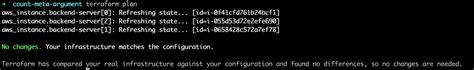 Terraform Count Meta Argument How To Use It And Examples