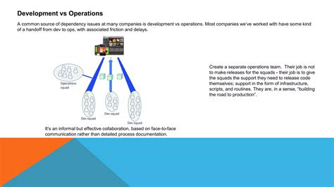 Learn Spotify An Agile Framework Pptx Startups Business