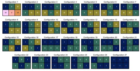 Reconfigurable Series Parallel Photovoltaic Modules With High Shading