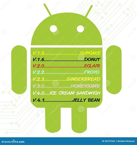 Android Editorial Photo Illustration Of Tablet Version