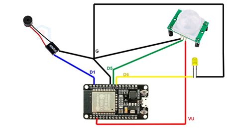 Programación De Alarma Con Motion Sensor Que Envia Mensaje A Telegram 2021 Título Del Sitio