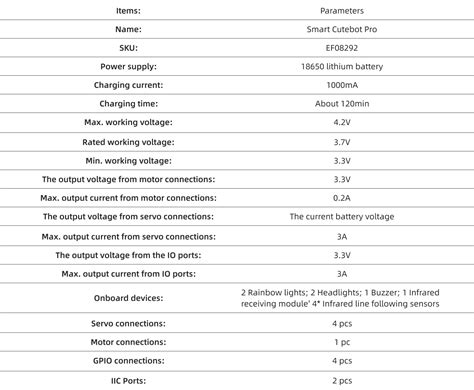 Smart Cutebot Pro Programming Robot Car For Microbit Elecfreaks Ef08292