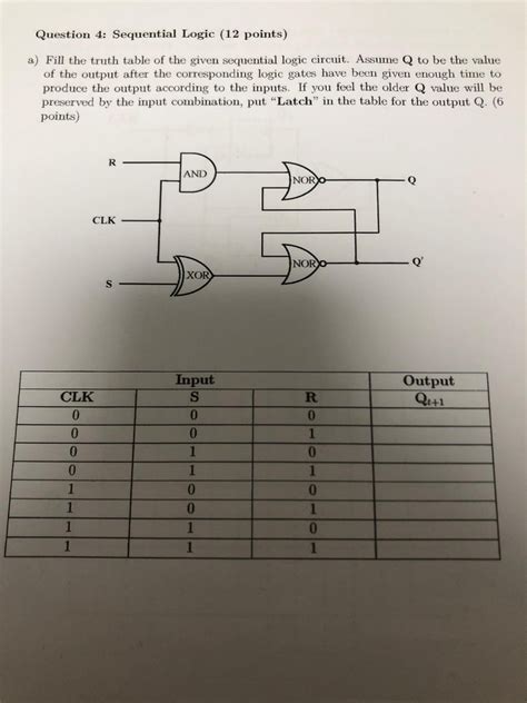 Solved Question Sequential Logic Points A Fill The Chegg