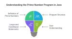 Prime Number Program In Java With Examples