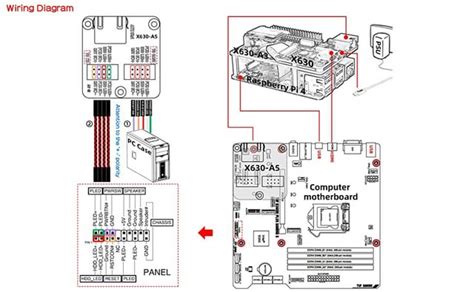 Question Re Desktop Video Pass Thru Rpikvm