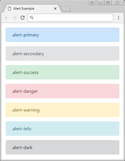 Bootstrap Alerts Tutorial With Examples