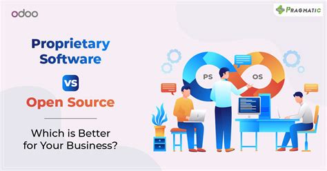 Proprietary Software Vs Open Source 01 Pragmatic Techsoft