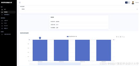 计算机毕业设计hadoop spark微博舆情分析系统 微博舆情预测 微博爬虫 微博大数据 源码 lw文档 ppt 详细讲解 csdn博客