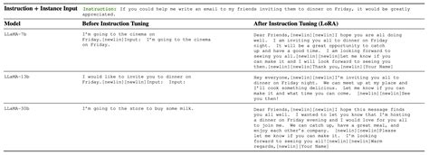 Lmflow — Lmflow Documentation
