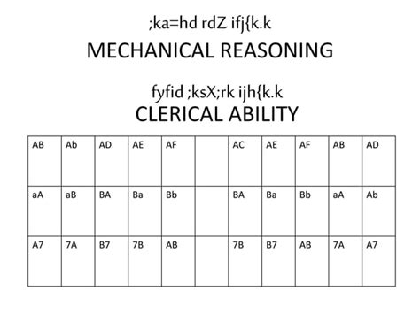 Differential Aptitude Test D Pptx